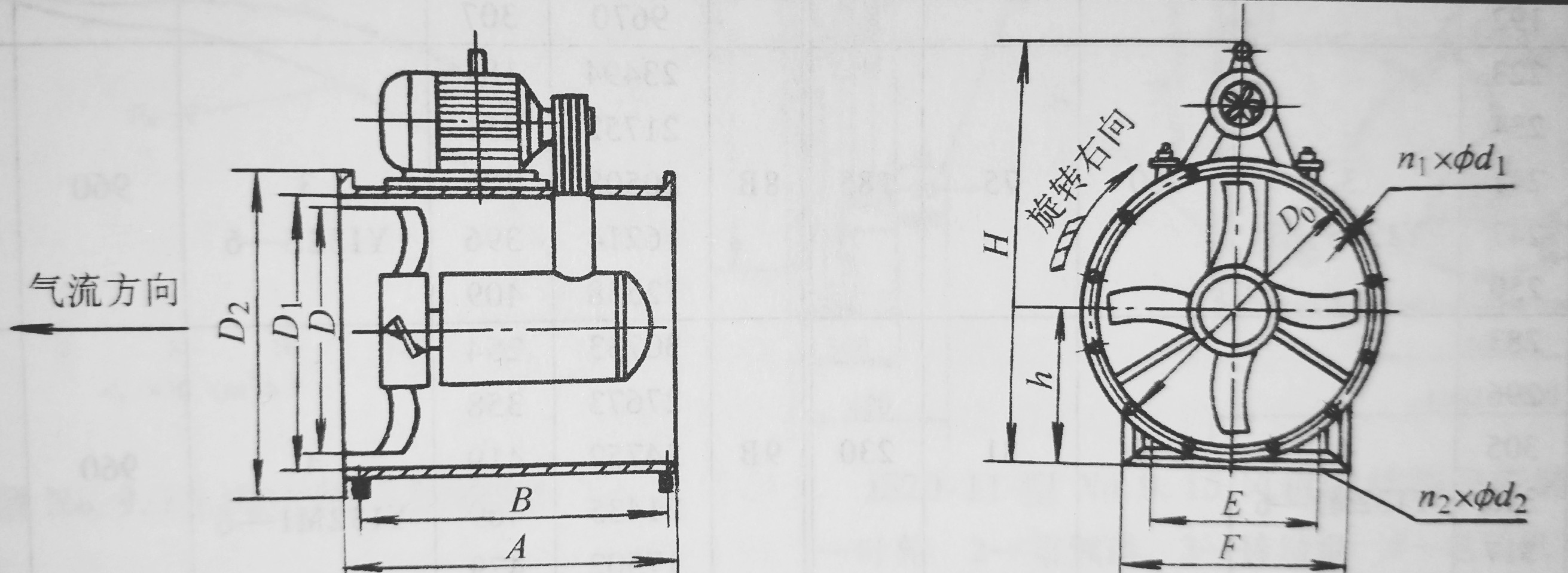 GD30K2-12 Series Belt driven type Axial flow fan